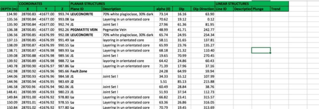 UCP ScanIT - Axial Exploration and Drilling Supplies Ltd